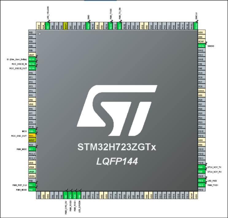 [STM32 HAL] STM32H7 LwIP CubeMx 코드 생성 문제점 확인 : 네이버 블로그