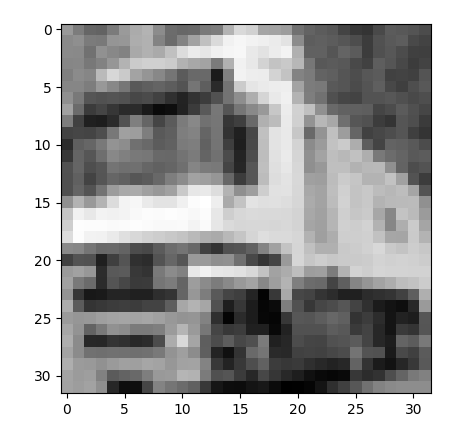 PyTorch : CNN_CIFAR10 : 네이버 블로그