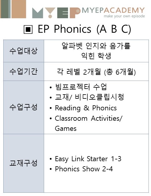 MYEP Class : 네이버 블로그