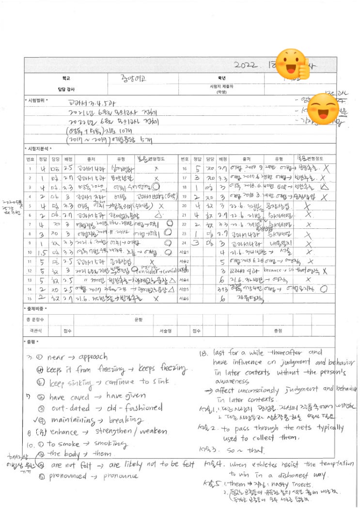 중앙여고 영어내신 분석지 By 大에토스어학원🤘🏻😎 네이버 블로그