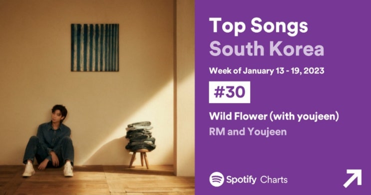 (방탄소년단 RM) Spotify Weekly Top Songs - South Korea (week Jan 19) #30 ...