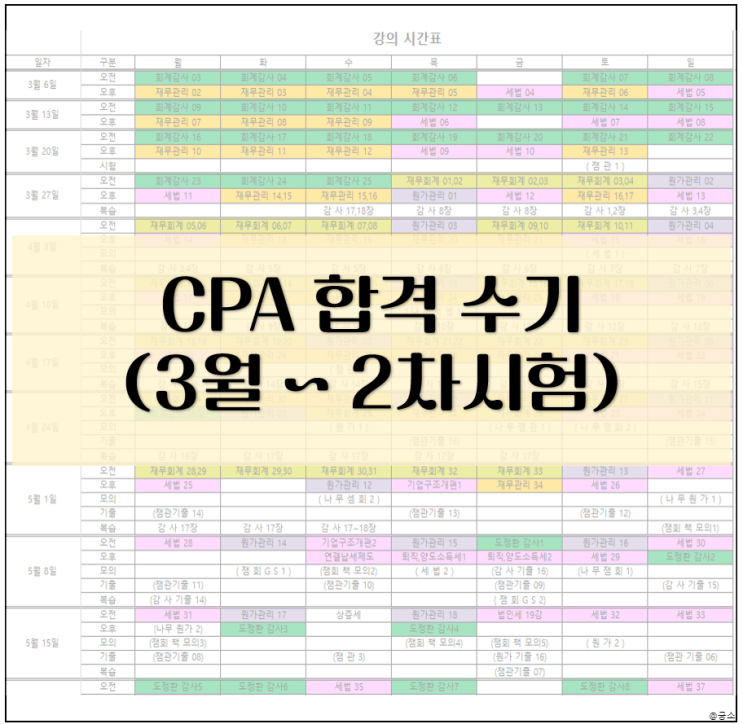 Cpa 시험 동차 합격 수기 공인회계사 2차시험 1차 가답안 난이도 네이버 블로그