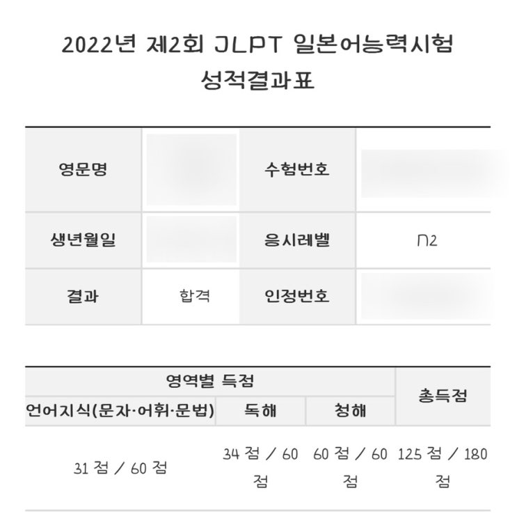 [JLPT 2급] 합격 후기 | 준비 방법 ⌯' '⌯ : 네이버 블로그