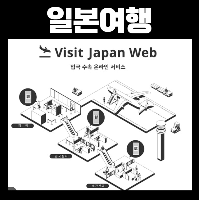 일본여행 입국 수속 온라인 서비스 Visit Japan Web 재팬웹 비지트재팬웹 입국심사준비 외국인 입국기록 등록방법