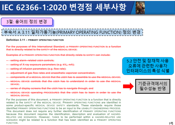 의료기기 사용적합성 IEC 62366-1 2020버전 갭분석 2탄 : 네이버 블로그