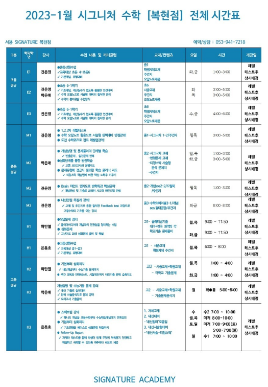 북구 복현동 수학 영어 국어 과학 학원 서용 시그니처 23학년도 서용시그니처학원 수학수업을 안내합니다 네이버 블로그