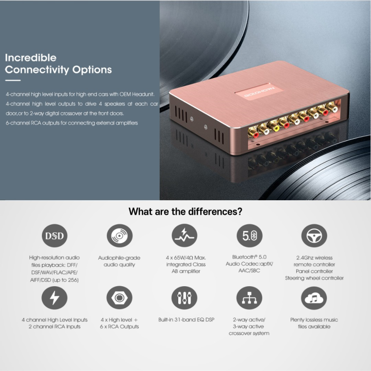 CDT DSP 골드혼 A10 DSD 플레이어 : 네이버 블로그