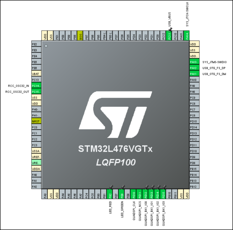 [STM32L4] Audio Player#QSPI + USB Mass Storage : 네이버 블로그