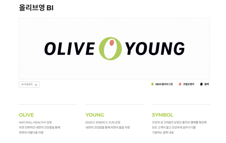️cj올리브영 트레이너trainer 합격 후기 ️ 자소서 인적성cjat 면접 올타임 채용 꿀팁 대방출 네이버 블로그