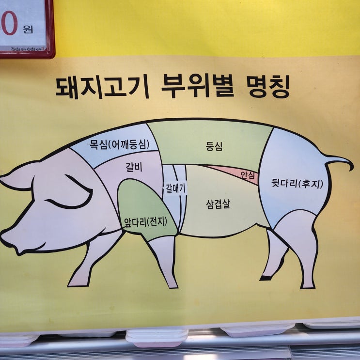 아롱사태 돼지고기 부위별 맞는 요리에 대해 정리하기 네이버 블로그