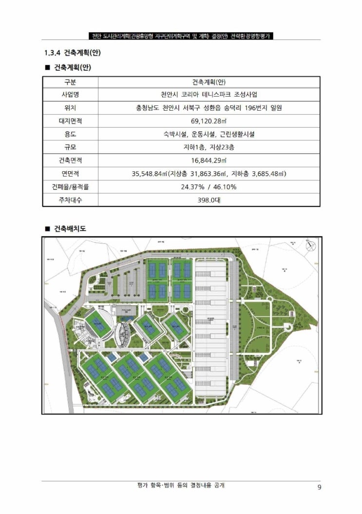 천안 도시관리계획송덕 관광휴양형 지구단위계획구역 및 계획 결정안 전략환경영향평가 항목·범위 등의 결정내용 공개 코리아