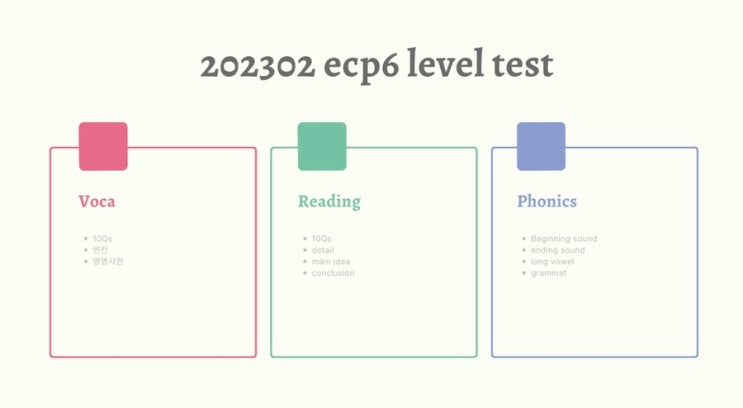 202302 ecp6 level test (ft. 문항수,영역) : 네이버 블로그