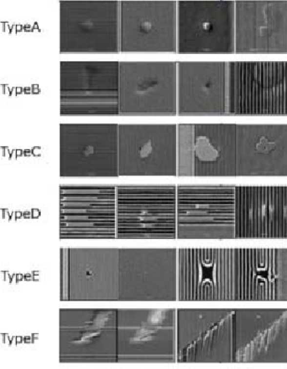 반도체 설계 결함을 찾는 설계. DFT와 Stuck at fault, Transition Fault ATPG와 ...