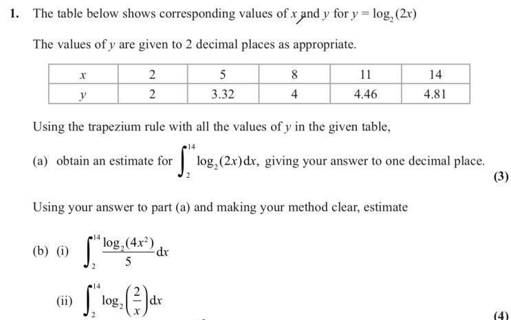 영국수학 | IAL | Edexcel | Pure Mathematics | WMA 12 | 2020 Jan | Q1 : 네이버 블로그
