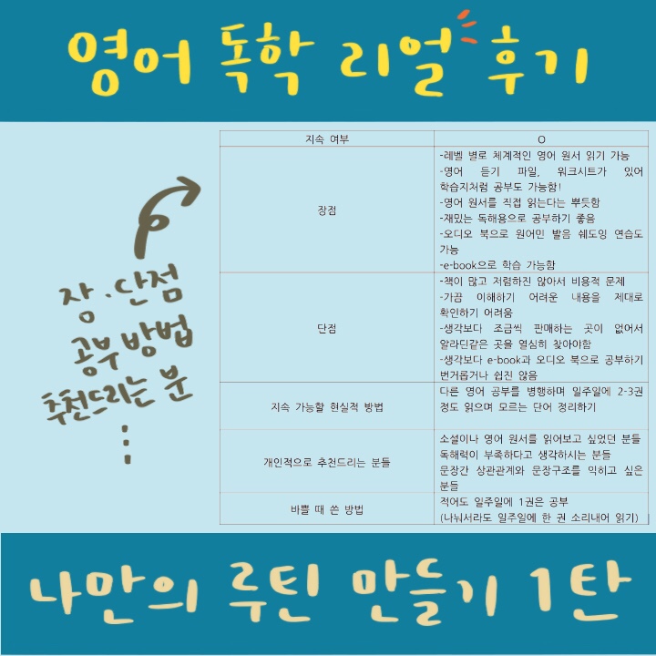 영어 독학 루틴 만들기 혼자 영어 회화 공부 1탄 실패한 루틴과 성공한 루틴 영어 독학 3개월 후기 옥스포드 북웜