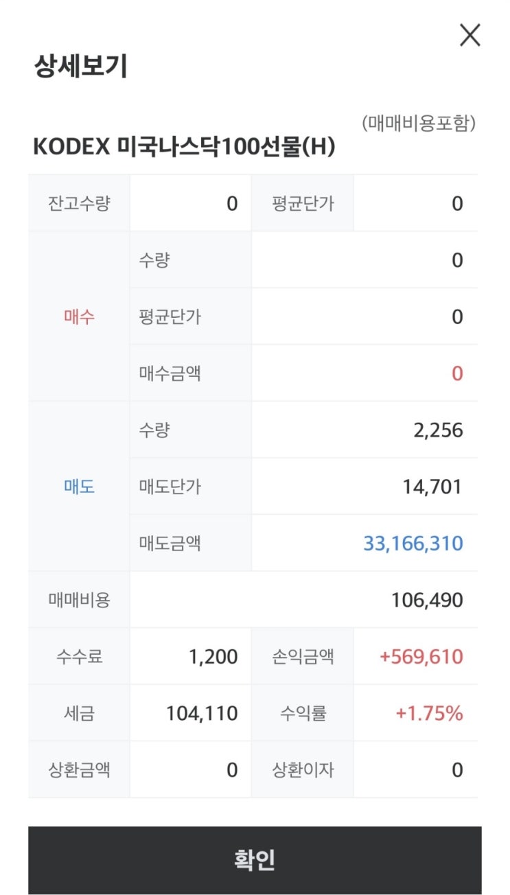 +569,610원 +1.75% KODEX 미국나스닥100선물(H) 절반매도 : 네이버 블로그