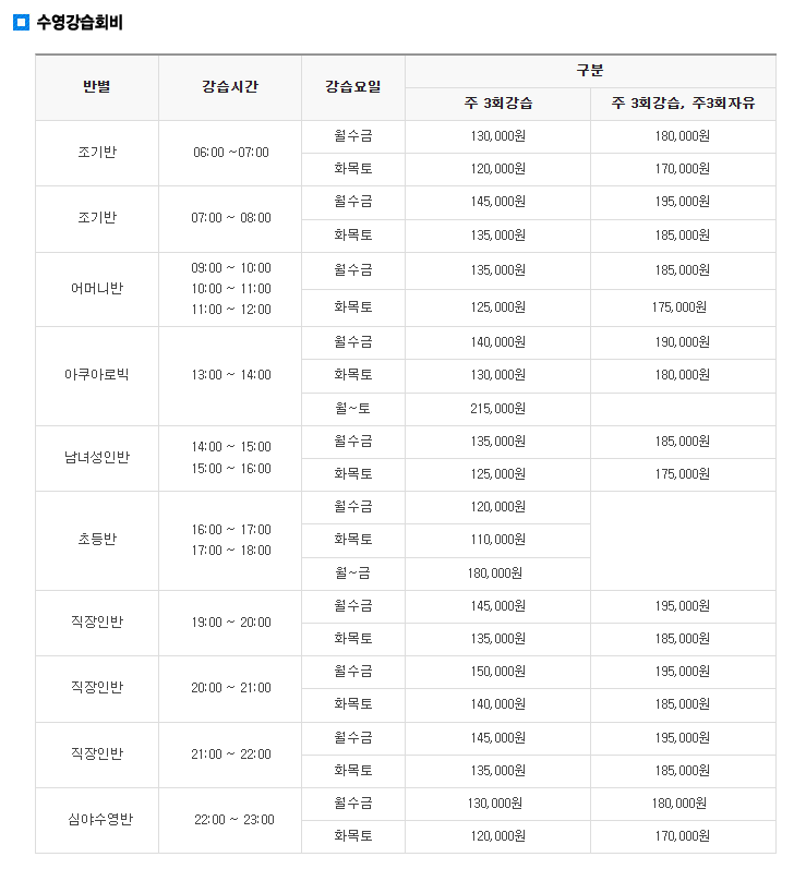 직장인 새벽수영 일기 1 준비단계 수영장 알아보기 준비물 네이버 블로그