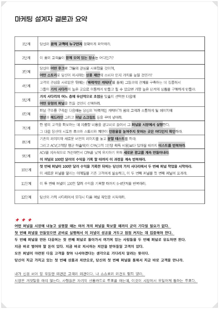📌500페이지나 되는 마케팅 설계자 책 요약본 1p 핵심만 쏙쏙 파일 무료 공유 네이버 블로그
