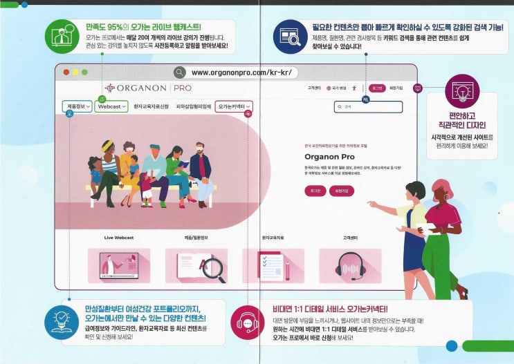 오가논 프로, ORGANON PRO : 네이버 블로그