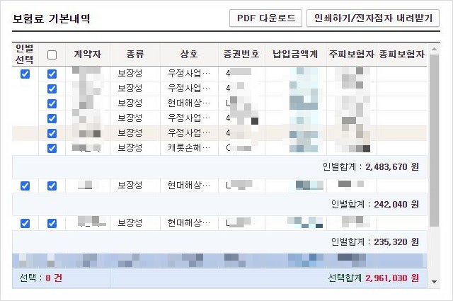 맞벌이 연말정산 보험료 몰아주기 어떤 방법으로 Ft 보험계약자가 관건 네이버 블로그