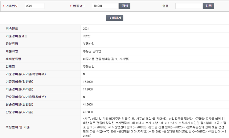 부동산 임대업 업종코드 701201 단순경비율은? : 네이버 블로그