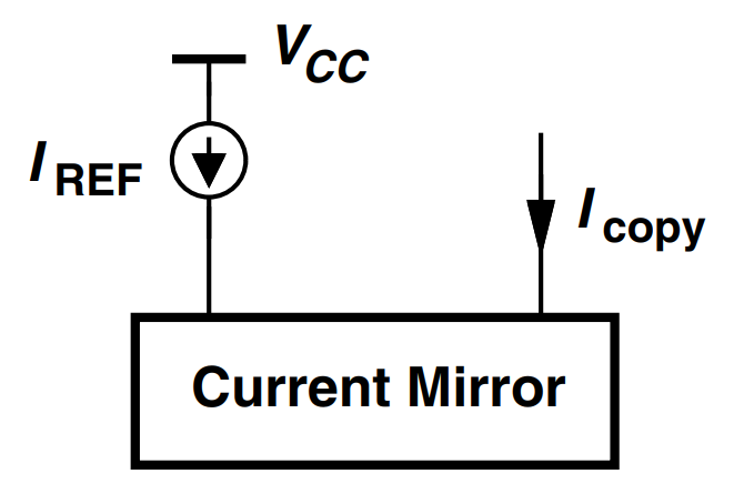 [전자회로] MOSFET Current Mirror : 네이버 블로그