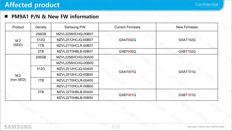PM9A1 SSD GXB7701Q/7801Q 펌웨어 업데이트 : 네이버 블로그