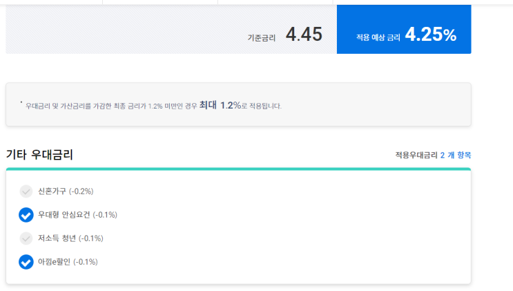특례 보금자리론 신청 취소하면 안 된다 특보금 재신청 A Z 상세 후기우대금리 받기 힘듦 네이버 블로그