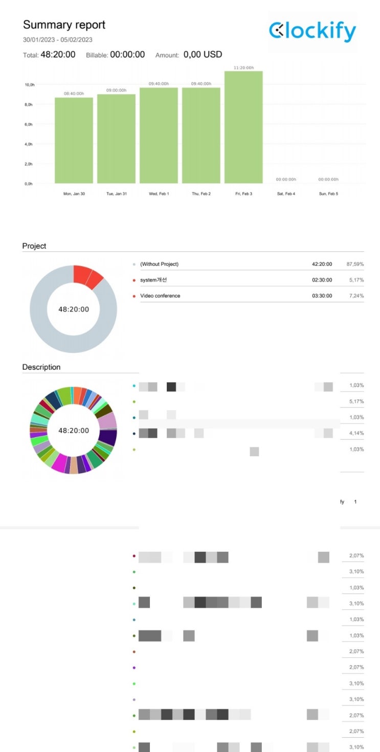 시간관리 툴 타임트레킹 clockify 사용 후기 : 네이버 블로그
