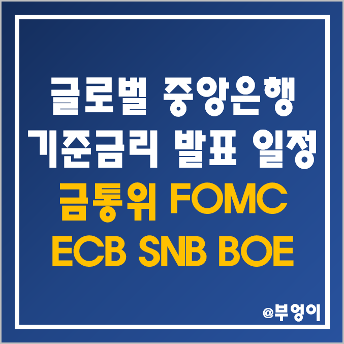 미국 Fomc 한국은행 금통위 유럽 Ecb 등 기준금리 추이 및 금리 인상 발표 일정 일본 스위스 영국 중앙은행 회의