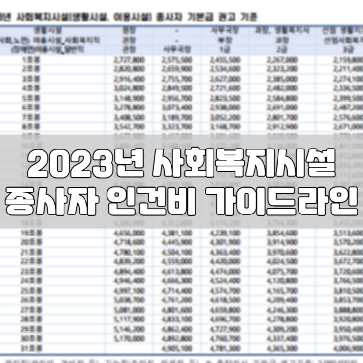 2023년 사회복지시설 종사자 인건비 가이드라인 파일 공유 사회복지사 급여 사회복지사 월급 사회복지사 수당 네이버 블로그