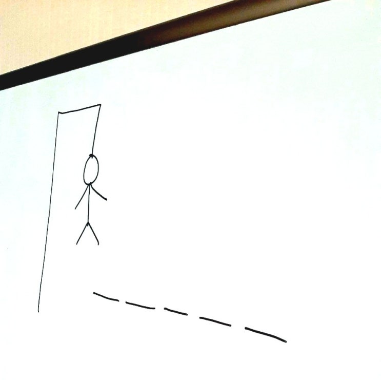 Hangman game의 버전 : 네이버 블로그