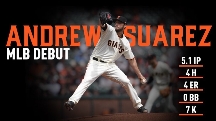 앤드류 수아레즈 (Andrew Suarez)와 계약을 맺은 세인트루이스 카디널스 : 네이버 블로그