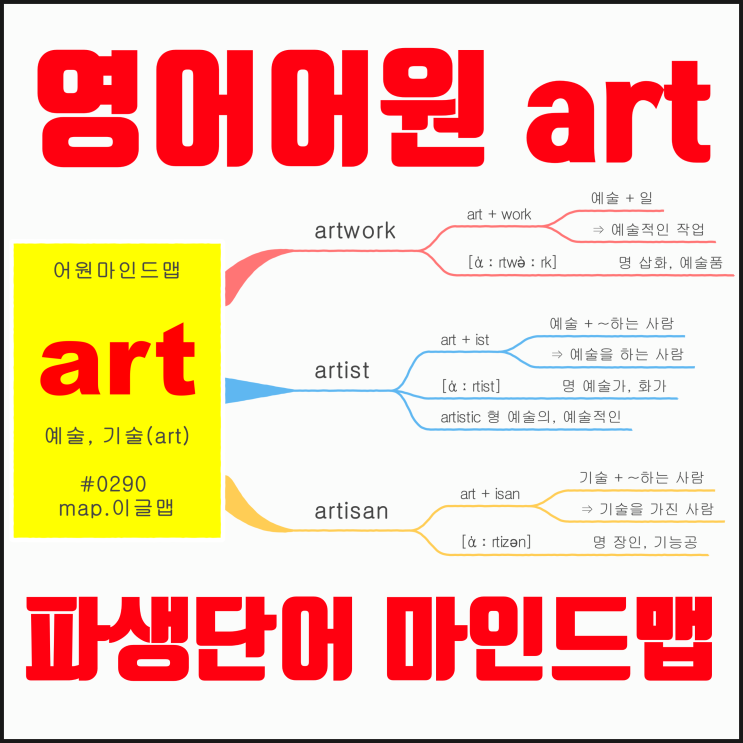 영어어원 art '예술, 기술(art)' 의미가 있습니다. : 네이버 블로그