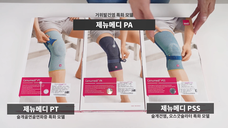 [노하우] 제뉴메디 PT PSS PA 용도별 구분방법, 가장 잘 맞는 적합한 보호대 찾는 방법 - 브릭튜브에서 알려드립니다 ...