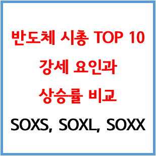 반도체 관련주 TOP 10 강세 요인과 상승률 비교 / SOXS, SOXL, SOXX, TSMC, NVDA : 네이버 블로그