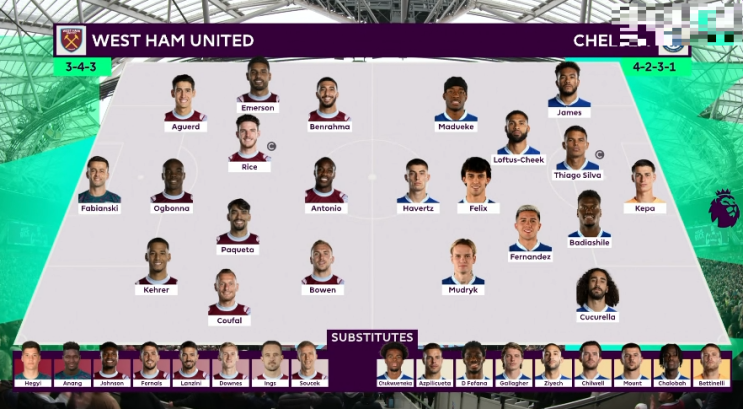 전술분석 EPL 23R 웨스트햄 vs 첼시 (23.2.11) [펄스 나인] : 네이버 블로그