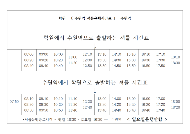 수원운전면허학원 내돈내산 리뷰 서울 마포구 망원동 석천동 송파동 풍납동 장지동 가까운 수원역 자동차운전면허기능시험장232