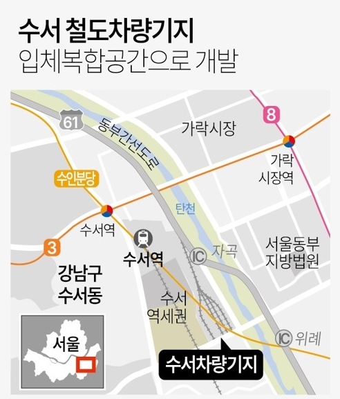 수서차량기지 복합개발 네이버 블로그
