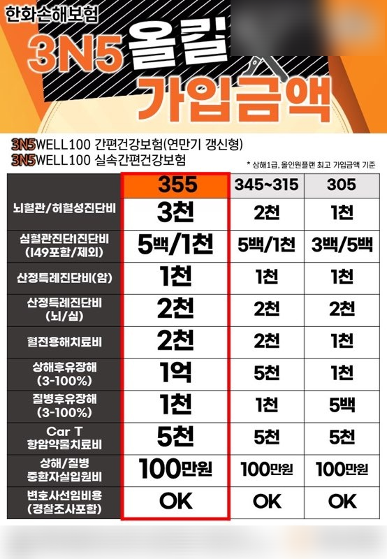 올킬 유병자 3N5 출시 : 네이버 블로그