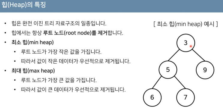 Priority Queue - java : 네이버 블로그