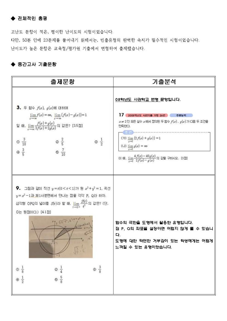 [내신분석] 2022년 2학년 2학기 중간고사 숙명여고 수학2(고난도 문제 풀이 포함) : 네이버 블로그