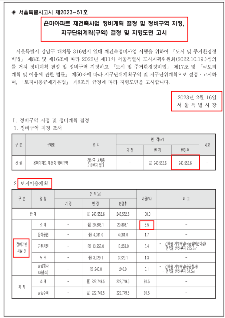 은마아파트 재건축사업 정비계획 결정 및 정비구역 지정고시 되었습니다 네이버 블로그