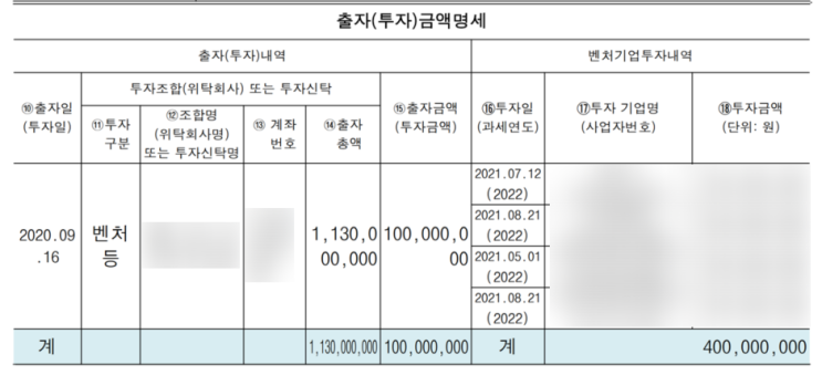 더존 스마트a 연말정산 벤처투자조합출자 소득공제 방법 네이버 블로그