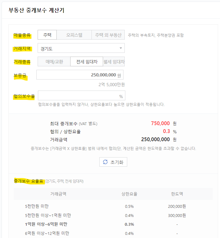 청년 버팀목 전세자금 대출 후기 3탄 잔금일에 할 일 관리비 정산 잔금 이사 중개수수료 전입신고 네이버 블로그