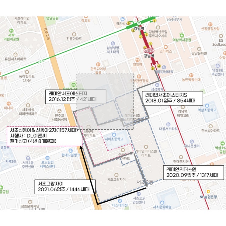 202302 강남역 독수리오형제 임장 4편 강남역 래미안서초에스티지s에서 래미안서초에스티지로 가기 서운중학교와 래미안서초