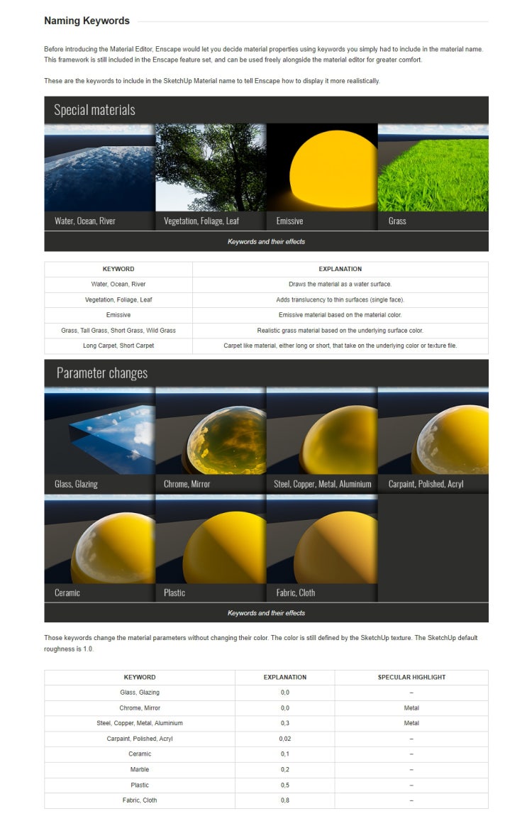 엔스케이프(Enscape) 재질 이름 키워드 : 네이버 블로그