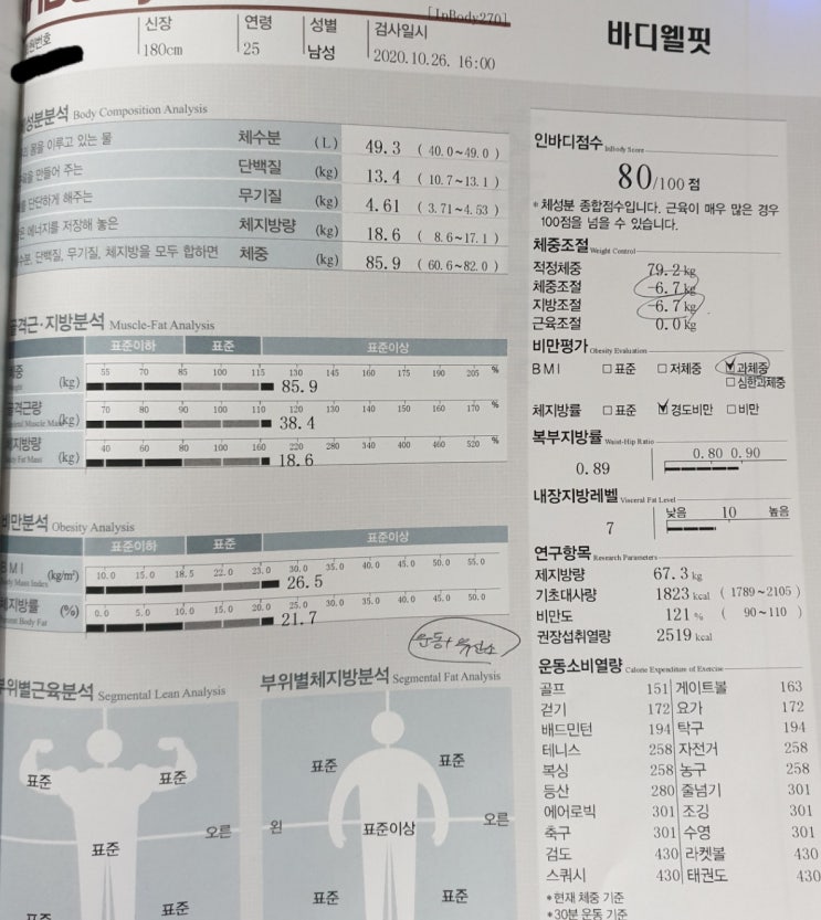 비하동pt 열정 하나만큼은 누구에게도 지지 않는 안ㅇㅇ 회원님 2개월간의 체성분 변화 네이버 블로그
