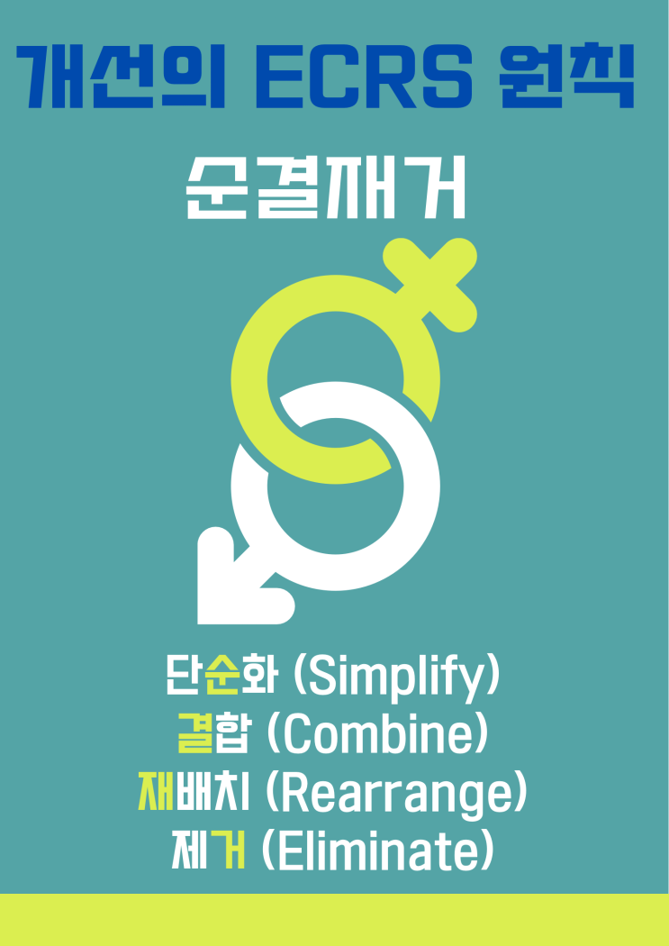 [암기법-산업안전기사] 개선의 ECRS의 원칙 : 순결재거 : 네이버 블로그