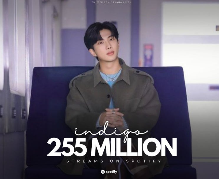 방탄소년단 RM "Indigo" 255M streams on Spotify : 네이버 블로그